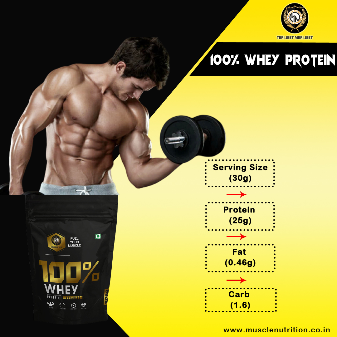 Buy 100% Whey Protein Concentrate 2kg Chocolate Powder online at best ...